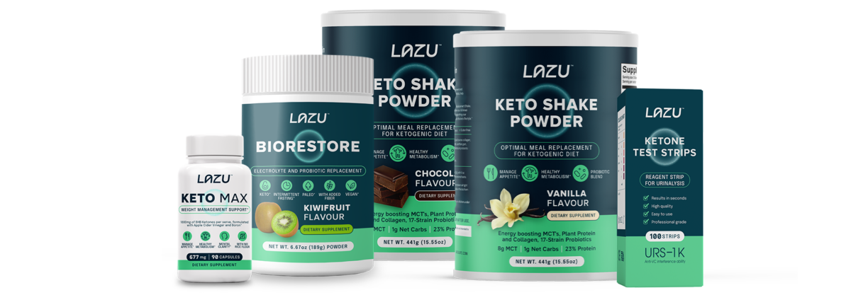 Keto Quickstart Challenge Home Page - Lazu Keto Challenge